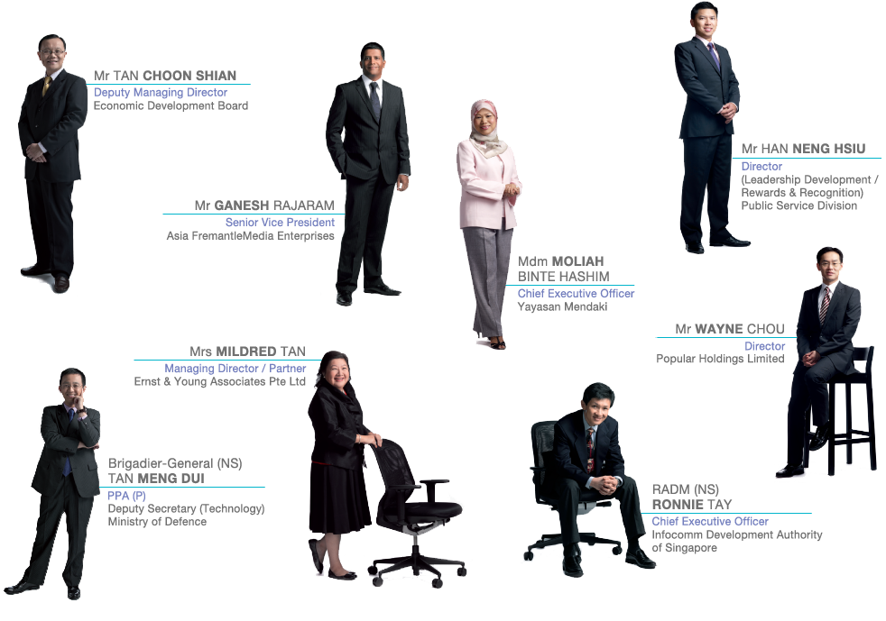 MDA ANNUAL REPORT 2011/201