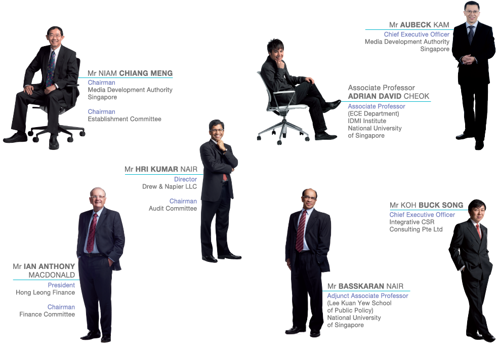 MDA ANNUAL REPORT 2011/201